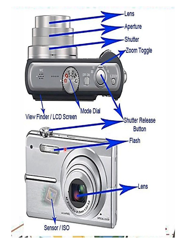 GRADE 6 - CAMERA NOTES | PDF