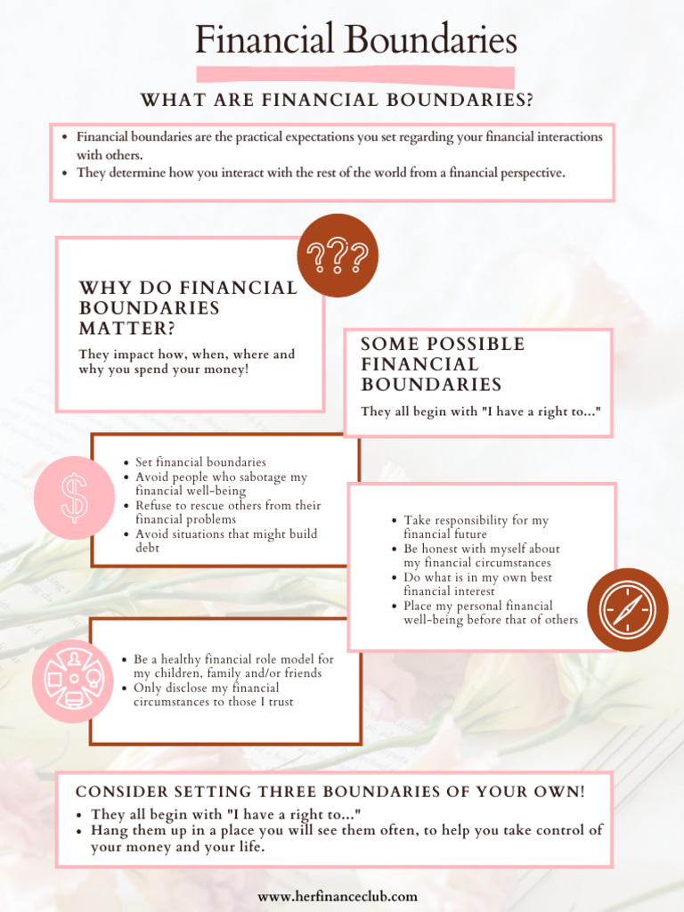 Understanding Financial Boundaries | PDF