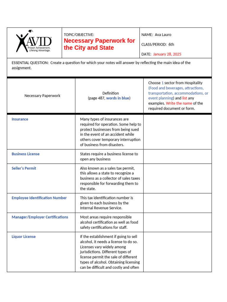 Chapter 22 Setting Up A Business Necessary Paperwork | PDF | Taxes ...