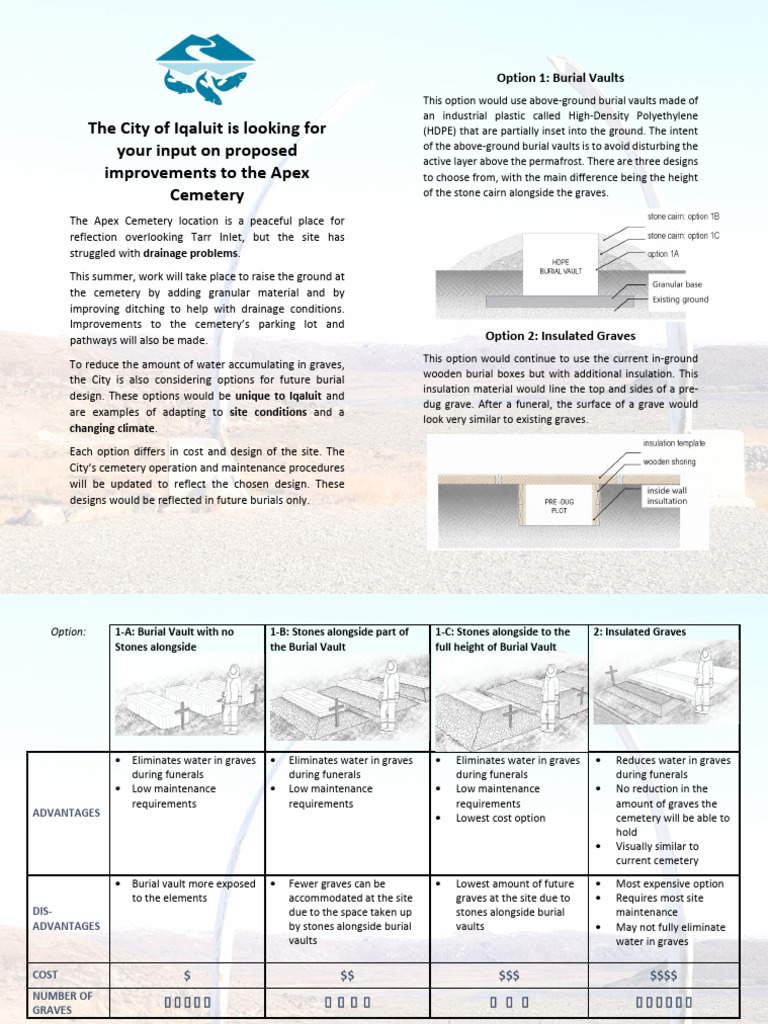 Iqaluit Apex Cemetery Consultation Information-sheet | PDF | Cemetery ...