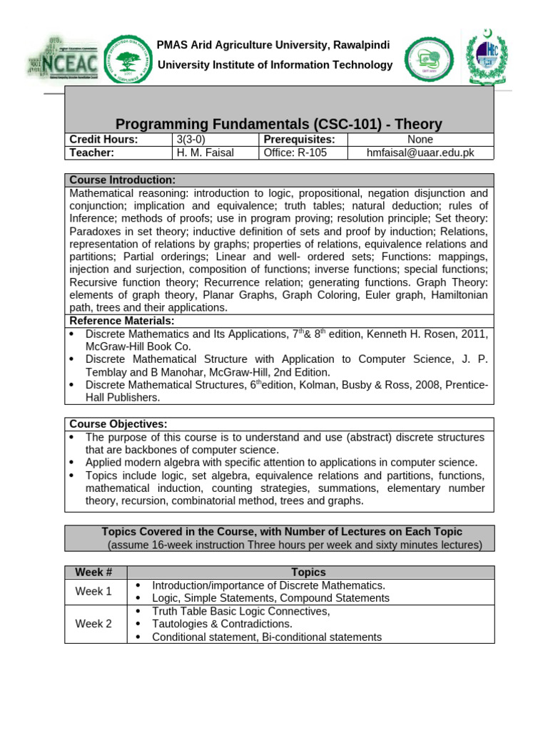 Programming Fundamentals (CSC-101) - Theory: TH TH | PDF | Function (Mathematics) | Set ...