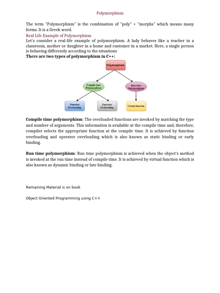 C++ Polymorphism Explained | PDF