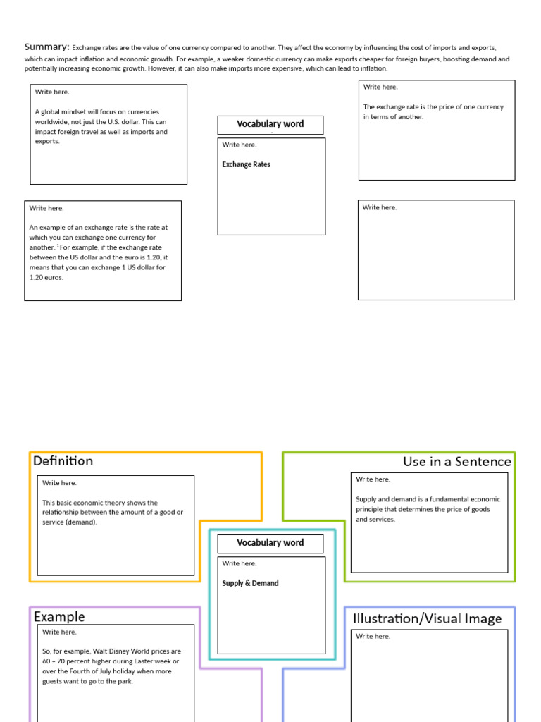 Vocabulary Chart Frayer Model-1 | PDF | Exchange Rate | Prices
