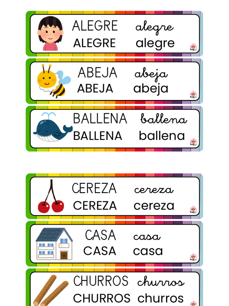 Tarjetas Formato Llavero Del Abecedario para Lectoescritura Especial ...