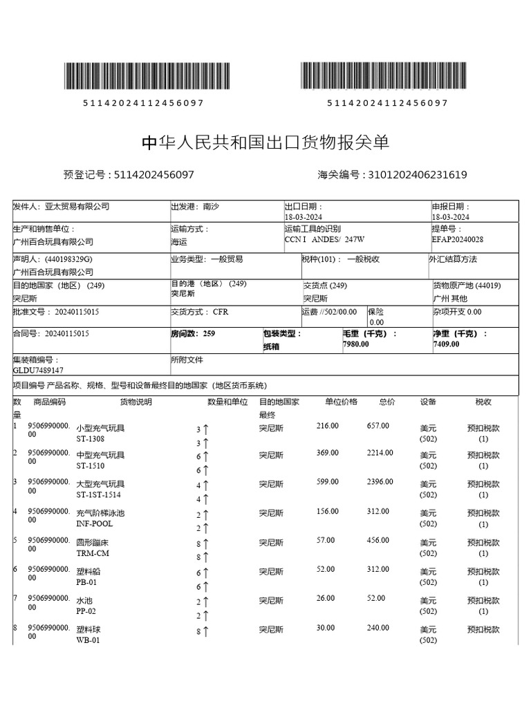 Dec Export 24 Test2 | PDF