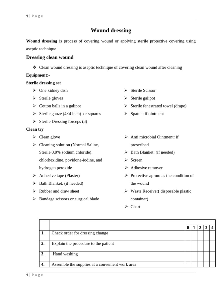 Wound Dressing | PDF | Wound