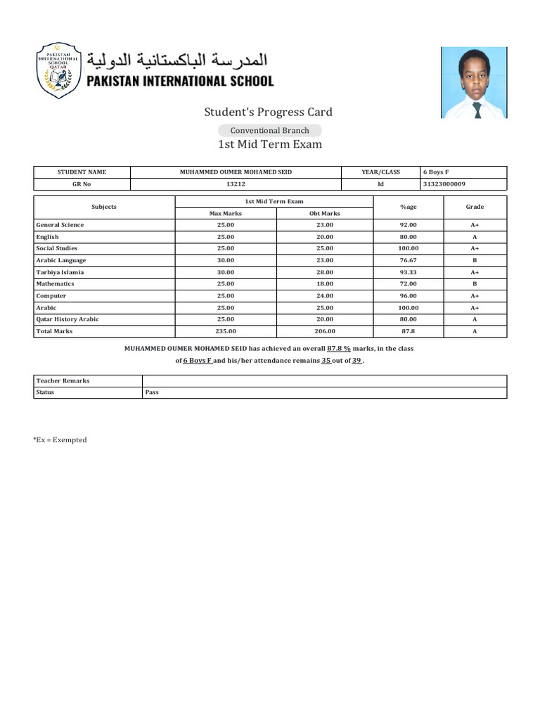 6th Grade Mid Term Exam Results | PDF