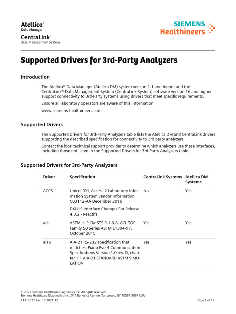Atelllica Data Manager and CentraLink Supported Drivers For 3rd-Party ...
