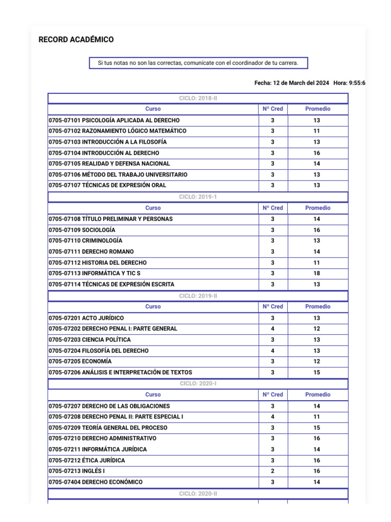 UAP Campus Virtual | PDF | Ley procesal | Derecho laboral