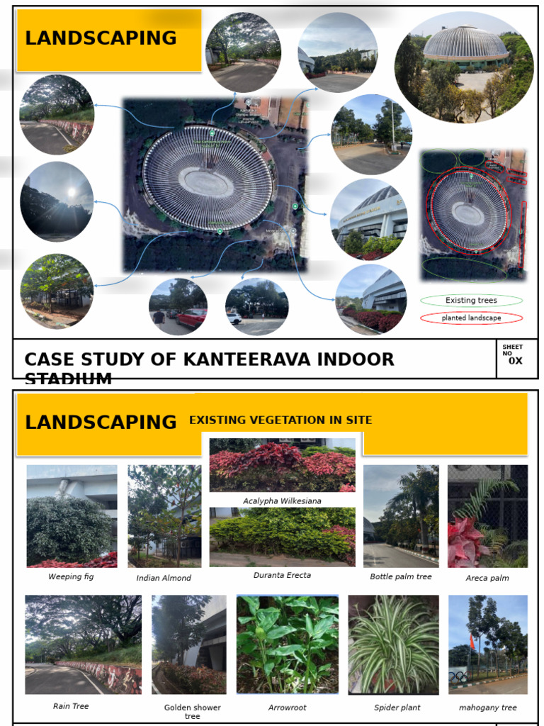 Dhanush TOPIC 16. | PDF