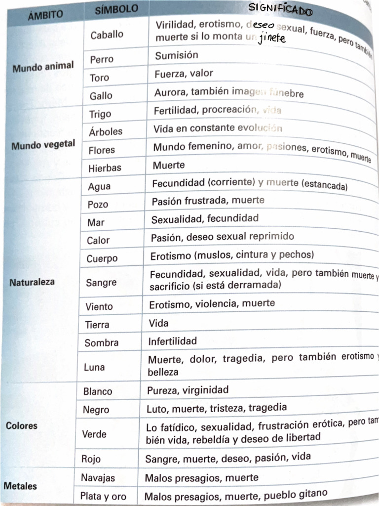 Documento Escaneado 19-1-25 (18.24.30) | PDF