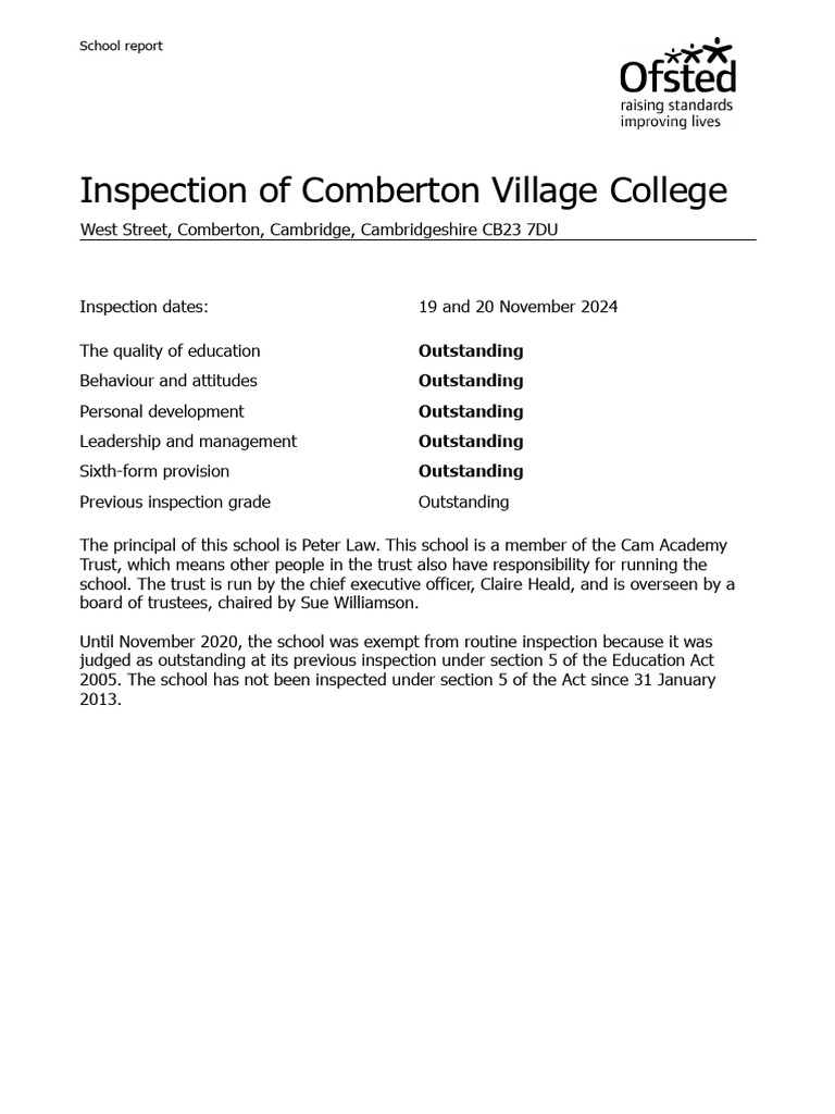 Comberton Village College Inspection 2024 | PDF | Curriculum