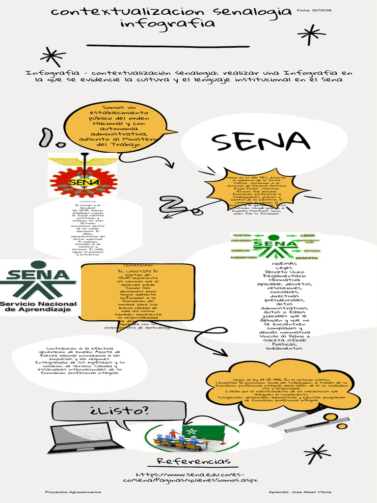 Infografia - Senalogia | PDF