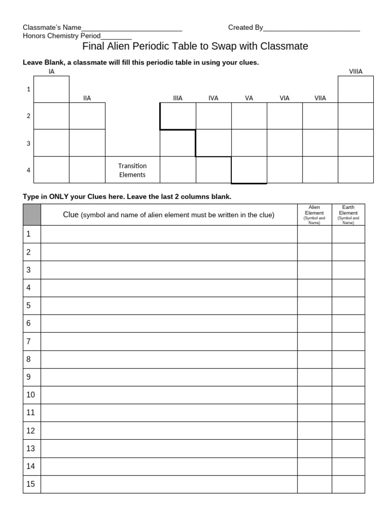 Alien Periodic Table Student Created Finalto Hand Out | PDF | Periodic ...