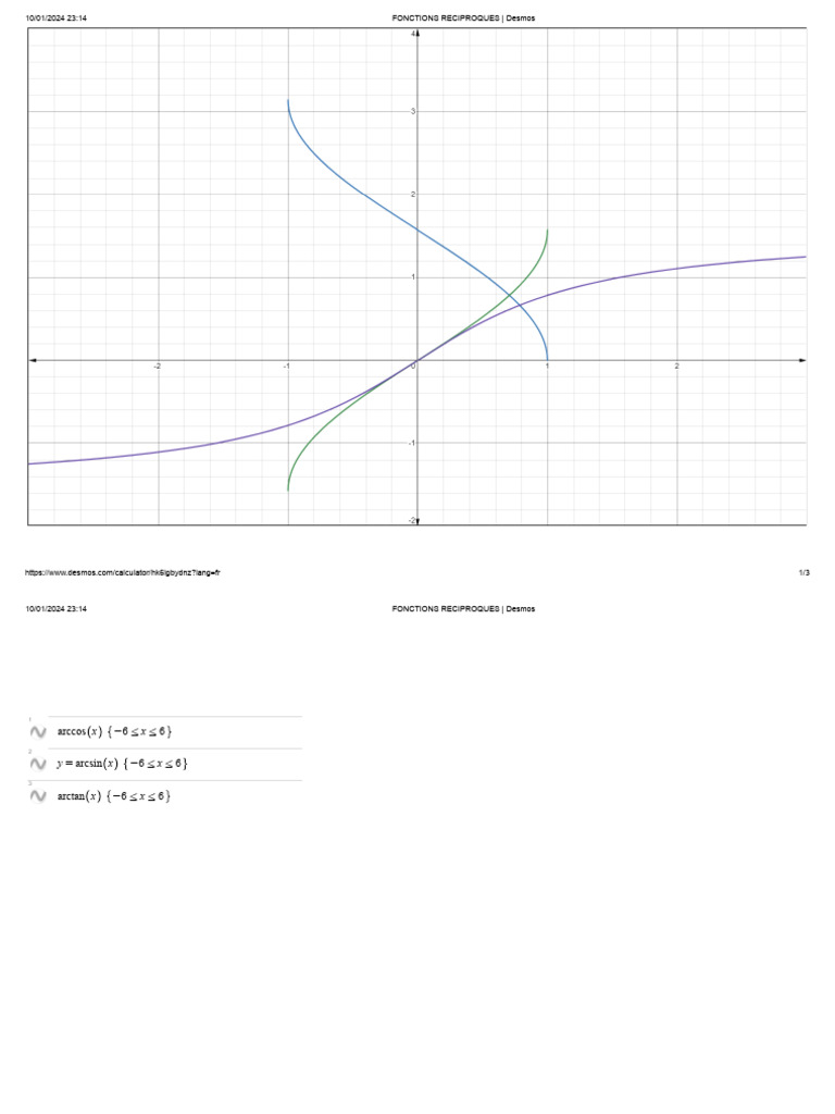 FONCTIONS RECIPROQUES - Desmos | PDF