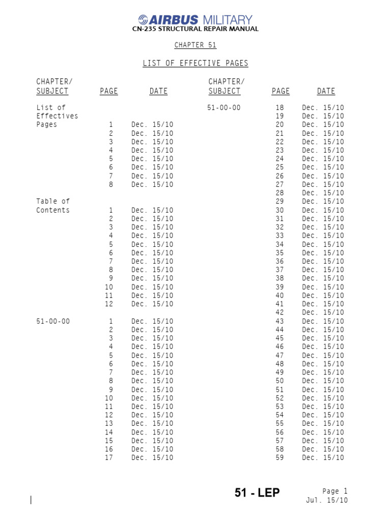 CPT_51 | PDF | Rivet | Landing Gear