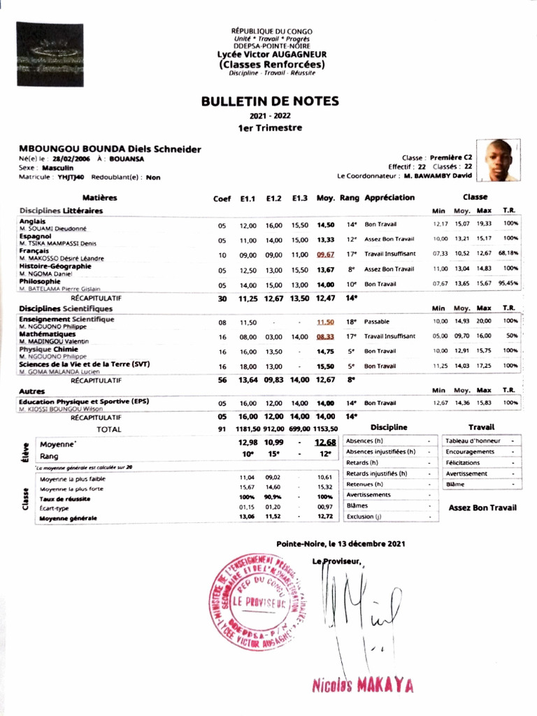 Bulettins | PDF
