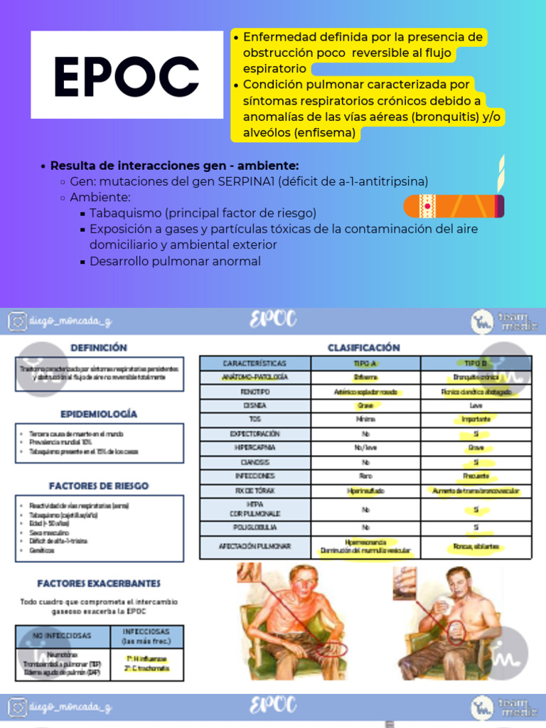 EPOC | PDF | Enfermedad pulmonar obstructiva crónica | Tos