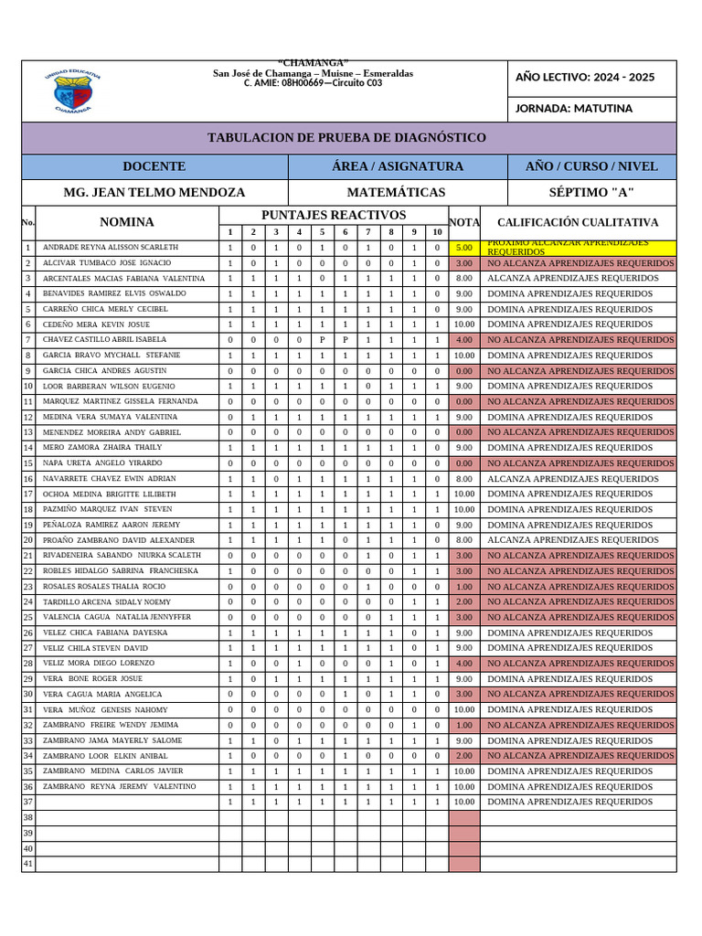 01 Diagnostico y Tabulacion 2024 Basica Superior y Bachillertao 2024 ...