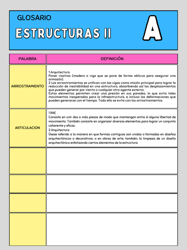 Conducting Chance Experiments Glossary Mathematics Poster in Pink, Blue ...