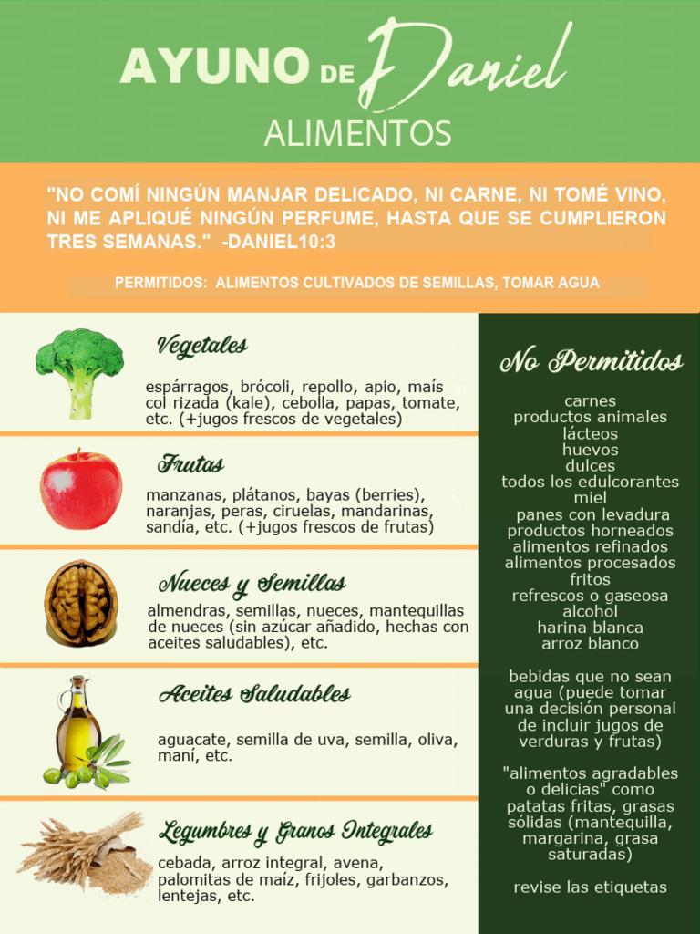 AYUNO DE DANIEL - ALIMENTOS | PDF | Alimentos | Vegetales
