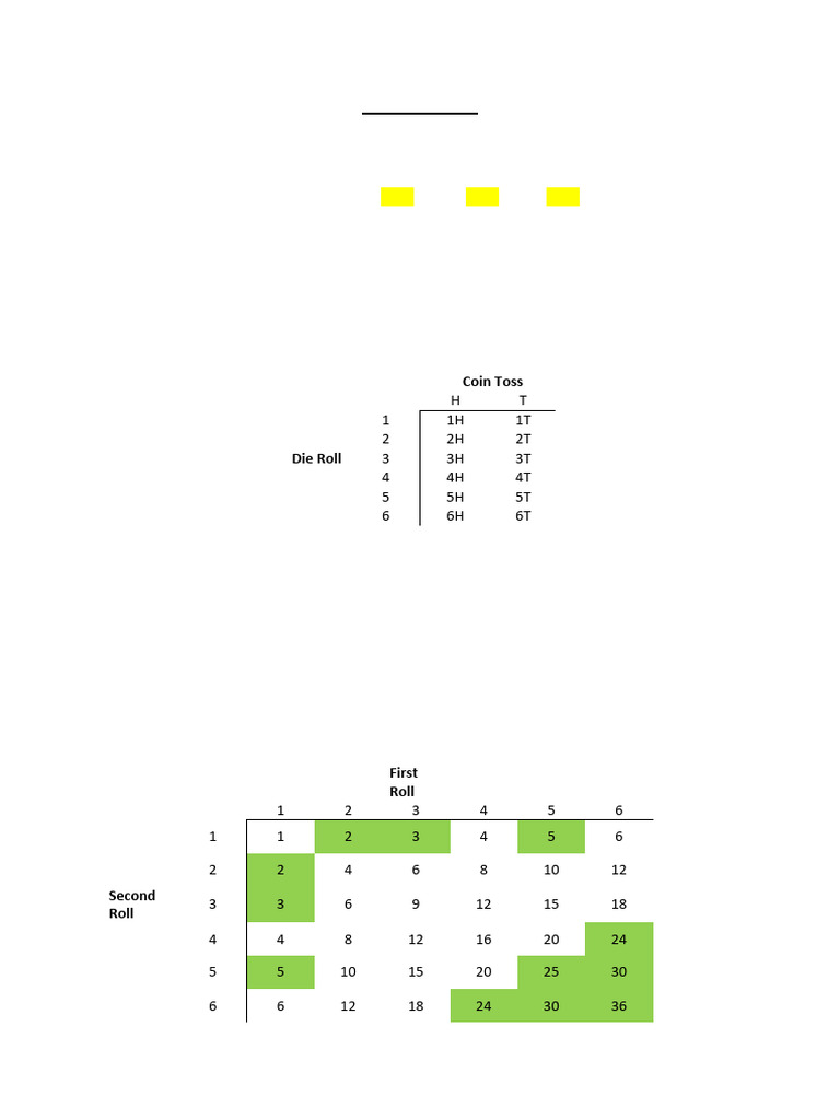 Sample Spaces and Probability Events | PDF | Randomness | Currency