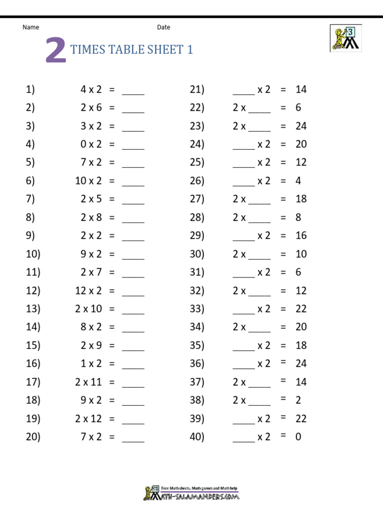 Multiplication 2 Times Table 1 | PDF