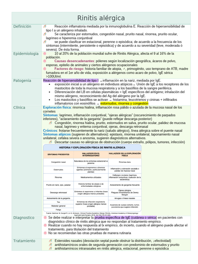 Rinitis alérgica | PDF | Alergia | Asma