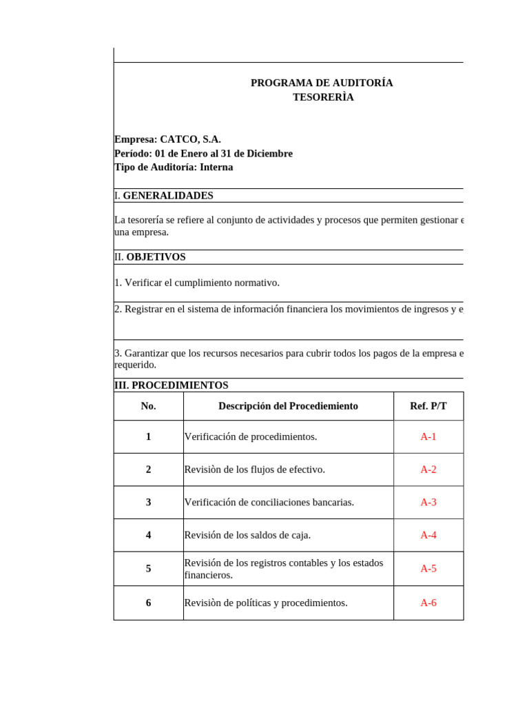 Formato de Programas (1) | PDF