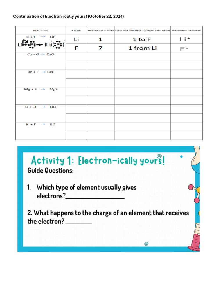 Asynchronous Oct. 22 25 | PDF