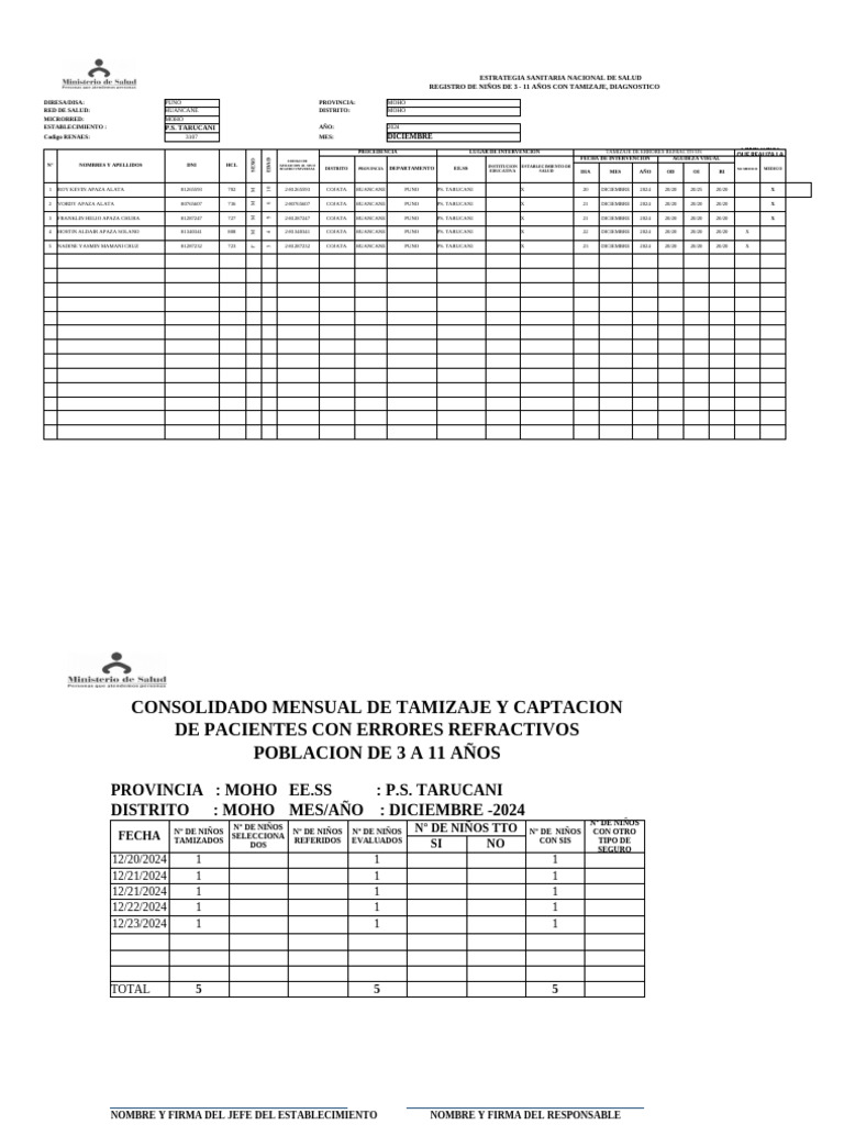 Tamizaje Visual en Moho: Dic 2024 | PDF | Medicina | Cuidado de la salud