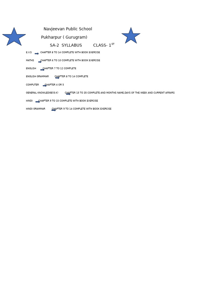 Class 1 SA-2 Syllabus Overview | PDF