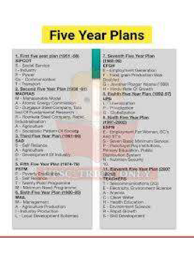 5 Yearplan | PDF