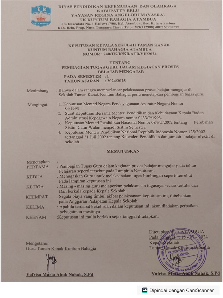 Sk Piket Ibu Risa | PDF