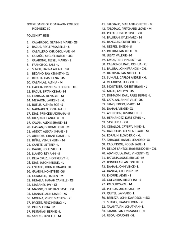 Poloshirt Sizes (Pice - NDKC) | PDF