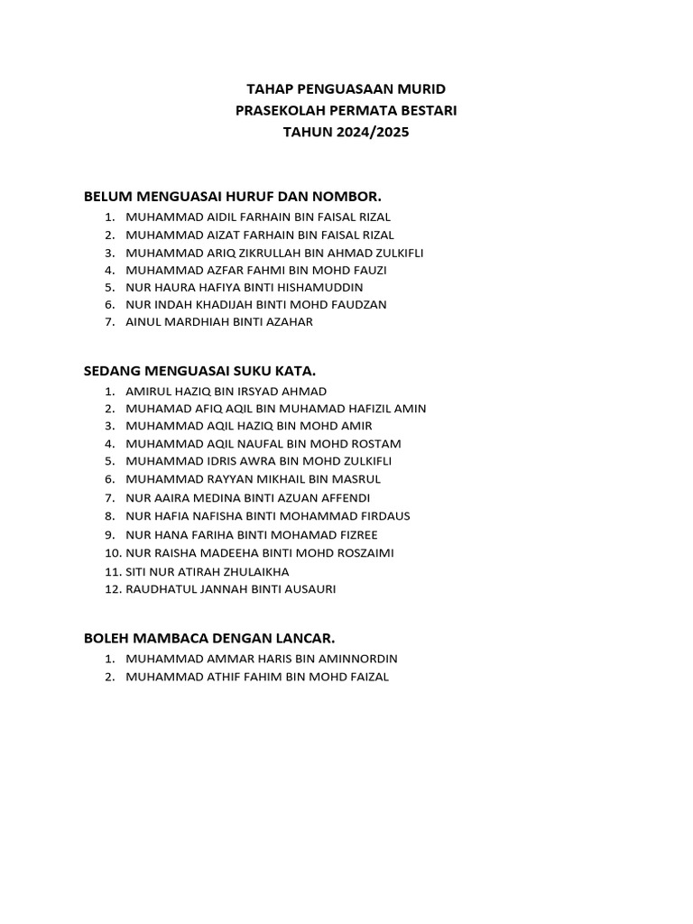 Tahap Penguasaan Murid | PDF