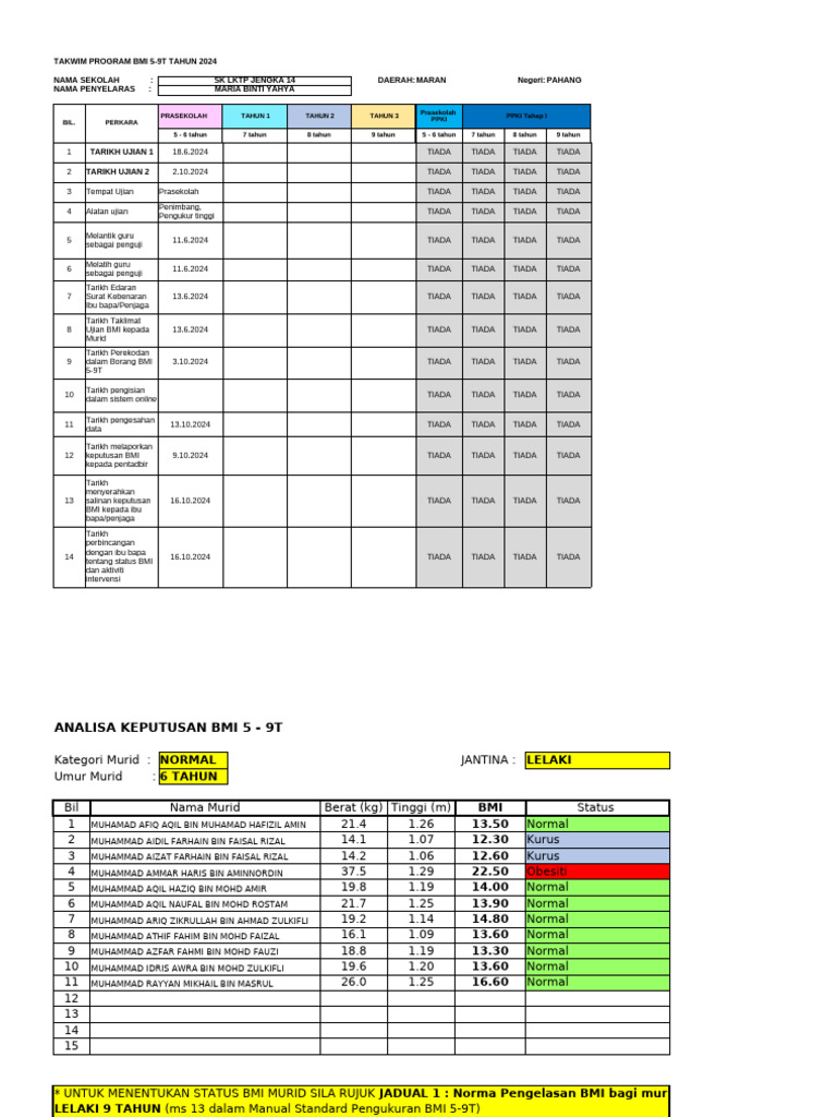 Template Takwin & Analisa Bmi 5-9t Pra | PDF