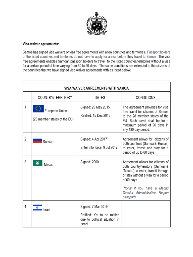 List-of-Visa-waiver-Agreements | PDF | Travel Visa | Immigration