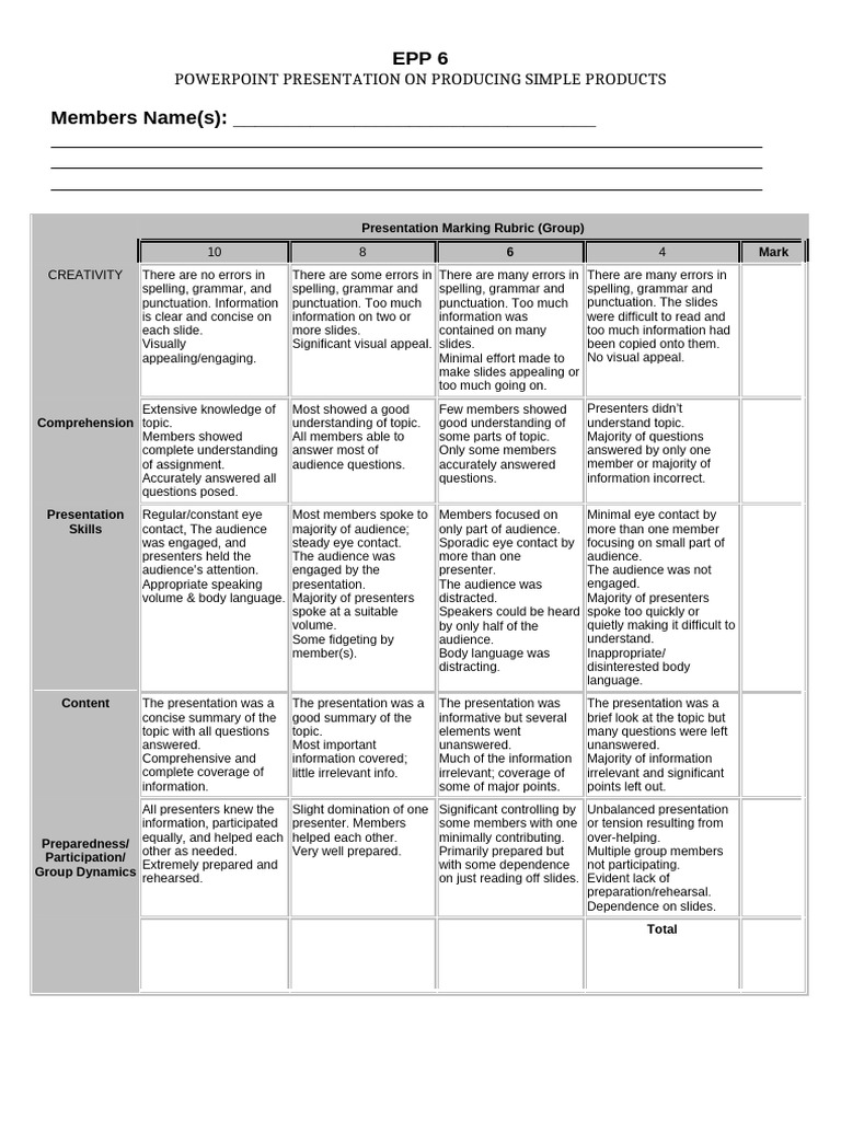 Group_Presentation_Marking_Rubric | PDF | Cognitive Science | Communication