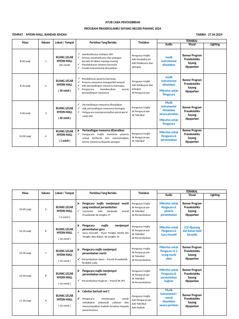 Atur Cara Pentadbiran Program Prasekolahku Sayang Negeri Pahang 2024 | PDF