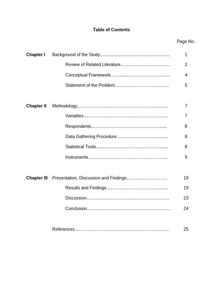 GADIN-GILHANG-TABLE-OF-CONTENTS | PDF