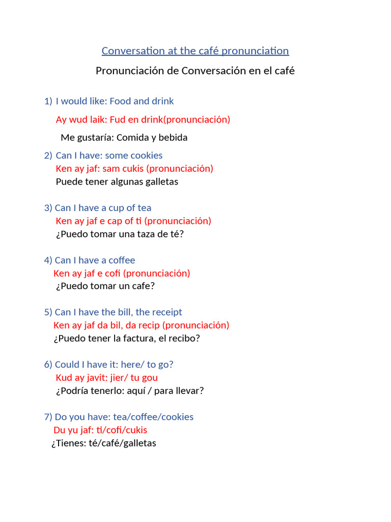 Conversation at The Café Pronunciation | PDF