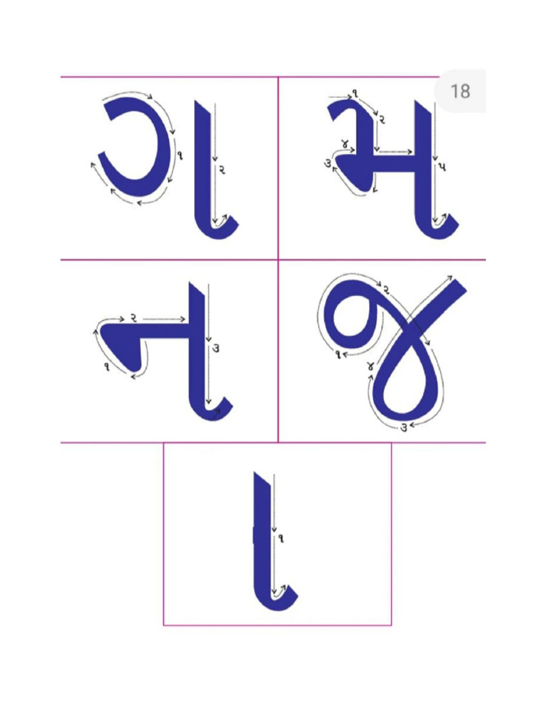 GUJARATI ALPHABET PDF 1to4 | PDF
