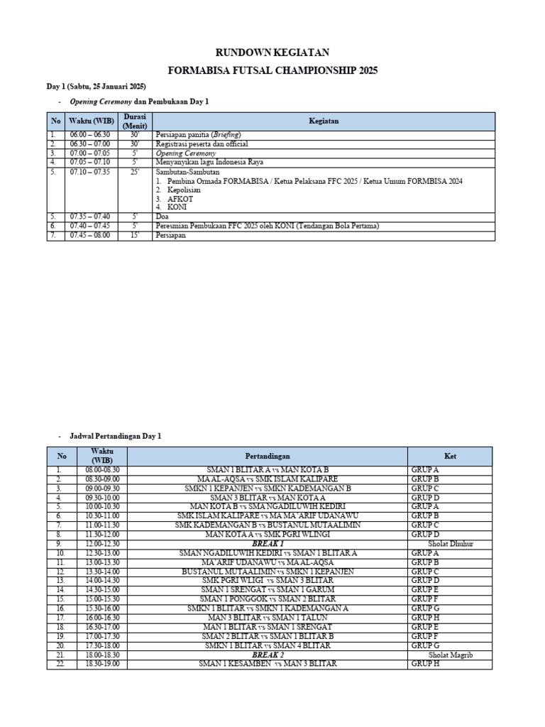 Jadwal Pertandingan FFC 2025 | PDF