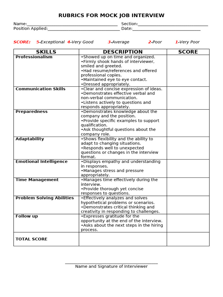 Rubrics For Mock Job Interview | PDF | Job Interview | Communication