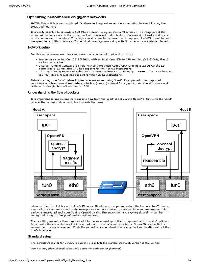 Gigabit - Networks - Linux - OpenVPN Community-EN-US | PDF | Computer Network | Communications ...