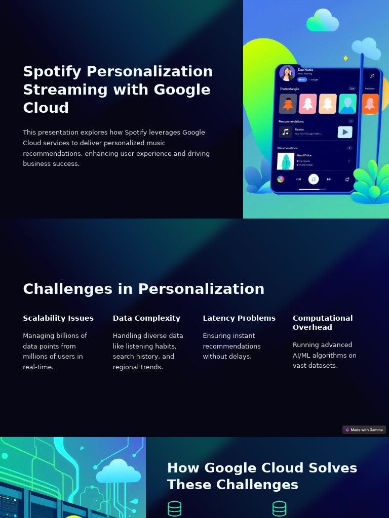Spotify Personalization Streaming With Google Cloud | PDF