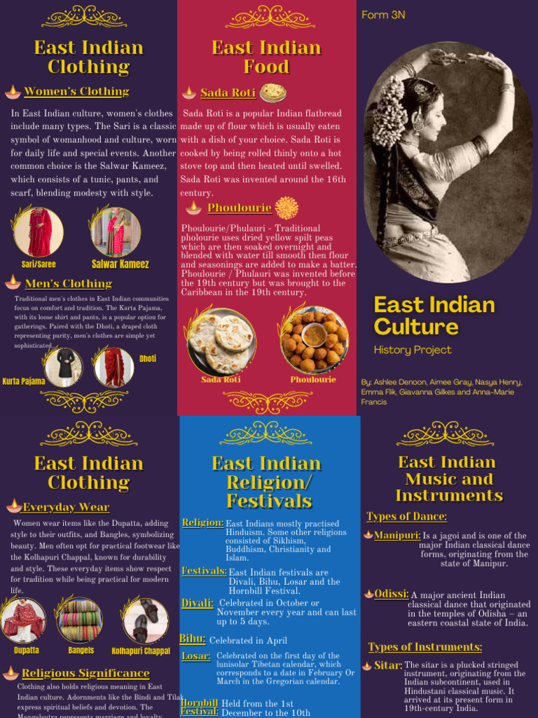 History East Indian Brochure) | PDF | Clothing