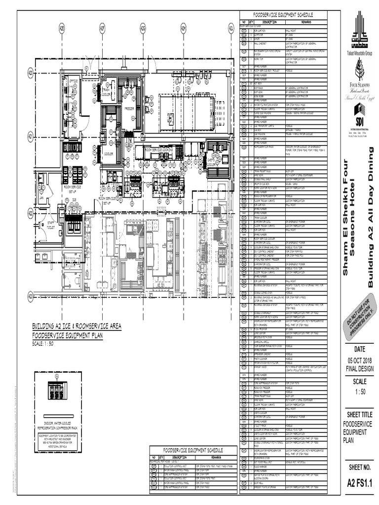 6017.1-A2 FS1.1-FOODSERVICE EQUIPMENT PLAN | PDF | Refrigerator ...