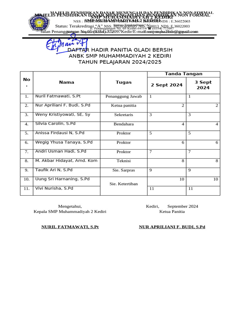 DAFTAR HADIR PANITIA SIMULASI ANBK 2024-2025 | PDF